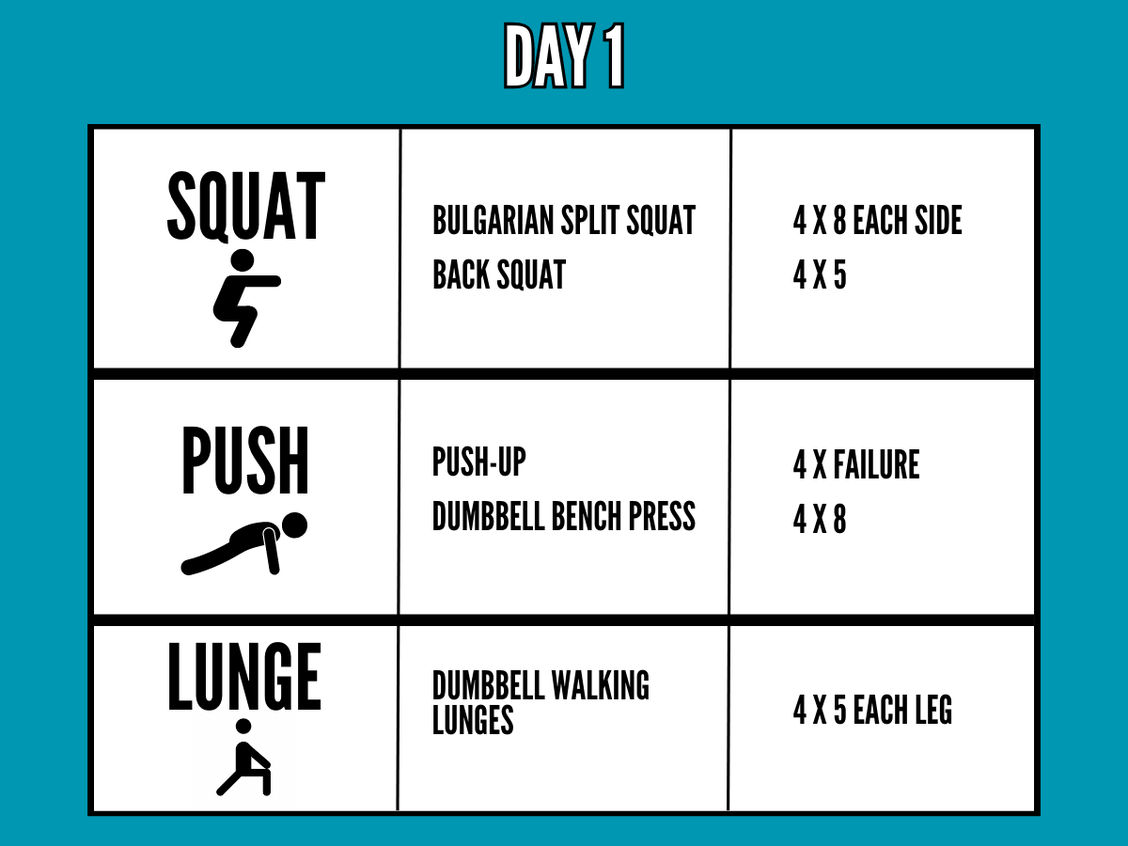 Strong in 6: The Path to Strength – MCM Performance
